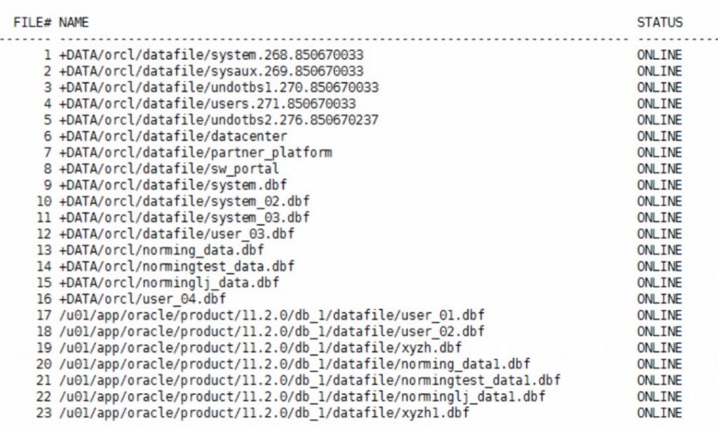 love wife love life —Roger的Oracle/MySQL/PostgreSQL数据恢复博客 » Blog Archive » 清明节加班恢复的一个11gR2 rac恢复案例